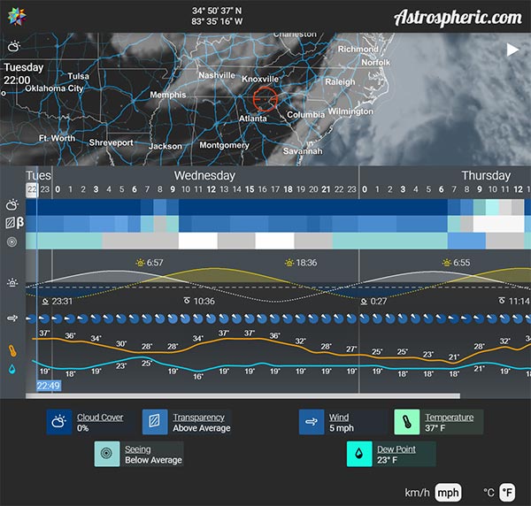 *New* Astrospheric Embed Control for your website - Vendor and Group ...